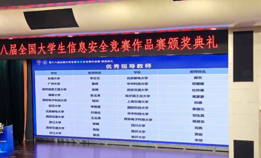 BUPT Teams Achieve Outstanding Results at the 18th National Collegiate ...