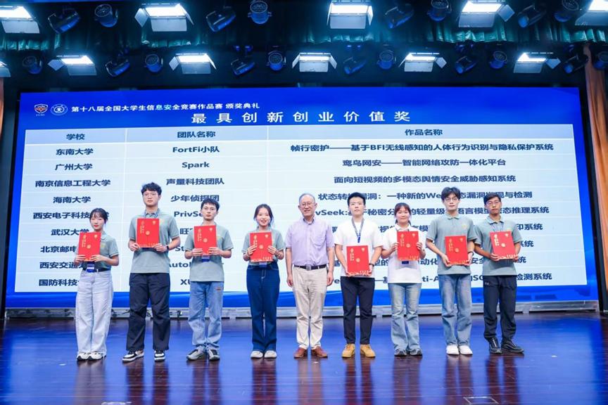 BUPT Teams Achieve Outstanding Results at the 18th National Collegiate ...